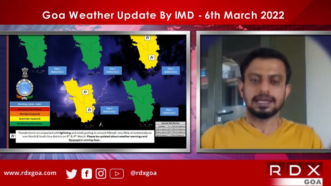 Goa Weather Update By IMD - 6th March 2022 - RDX Goa