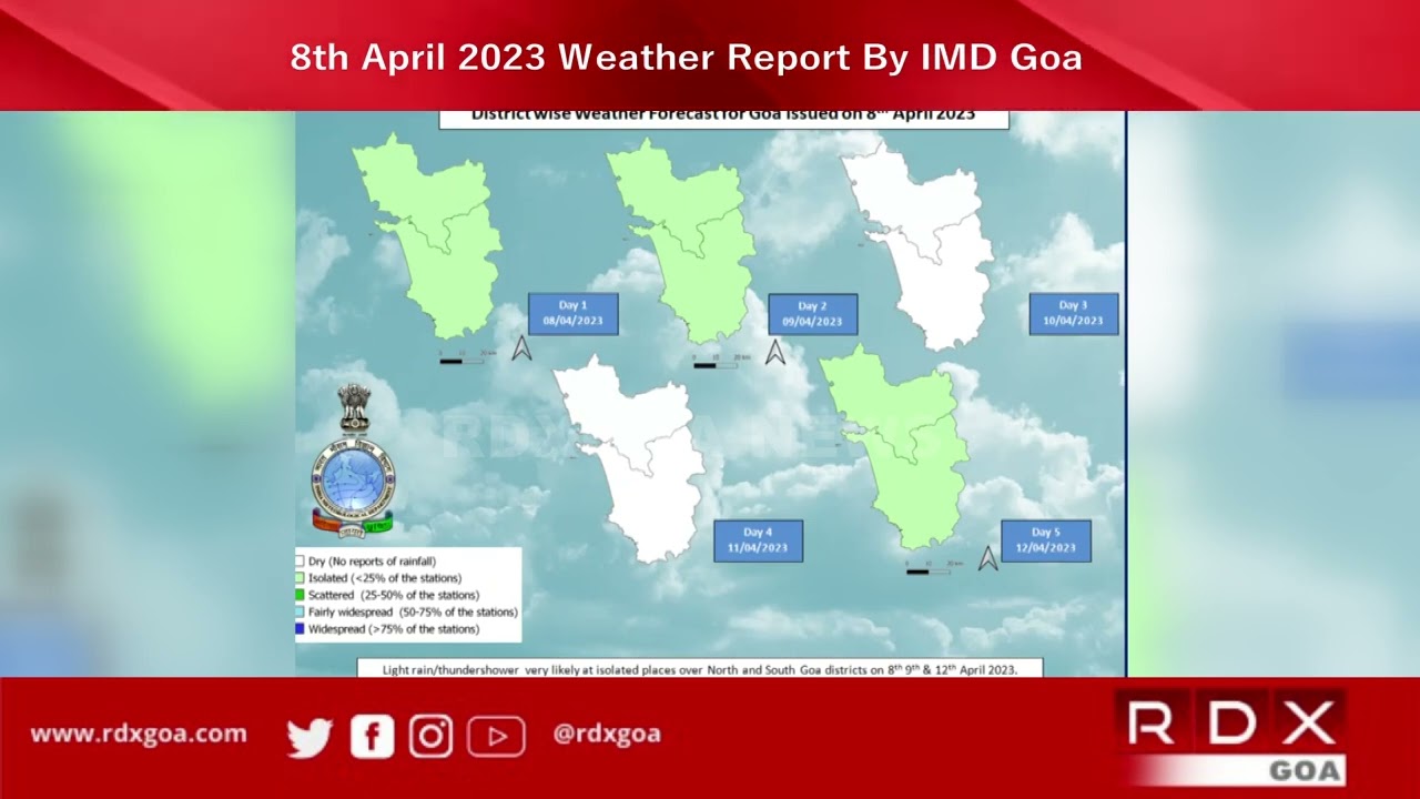 8th April 2023 Weather Report By IMD Goa - RDX Goa